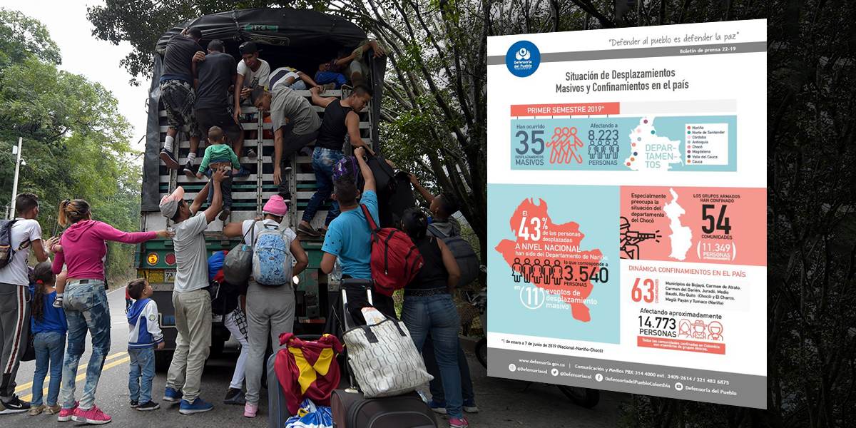 Van 8223 Víctimas De Desplazamiento Forzado En Lo Que Va Del Año